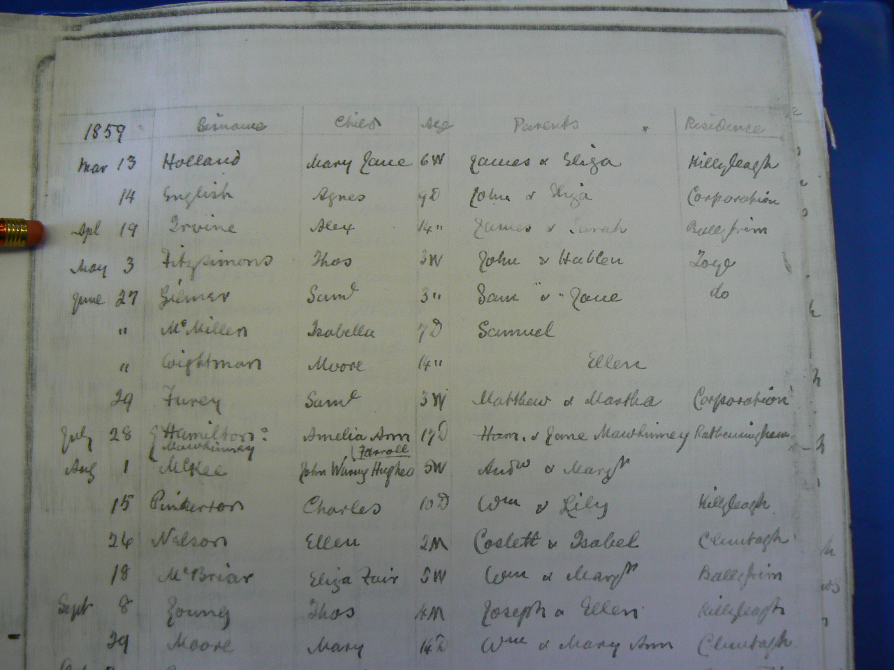 Killyleagh Siblings – Alexander and Sarah Irvine. – GSQ Blog