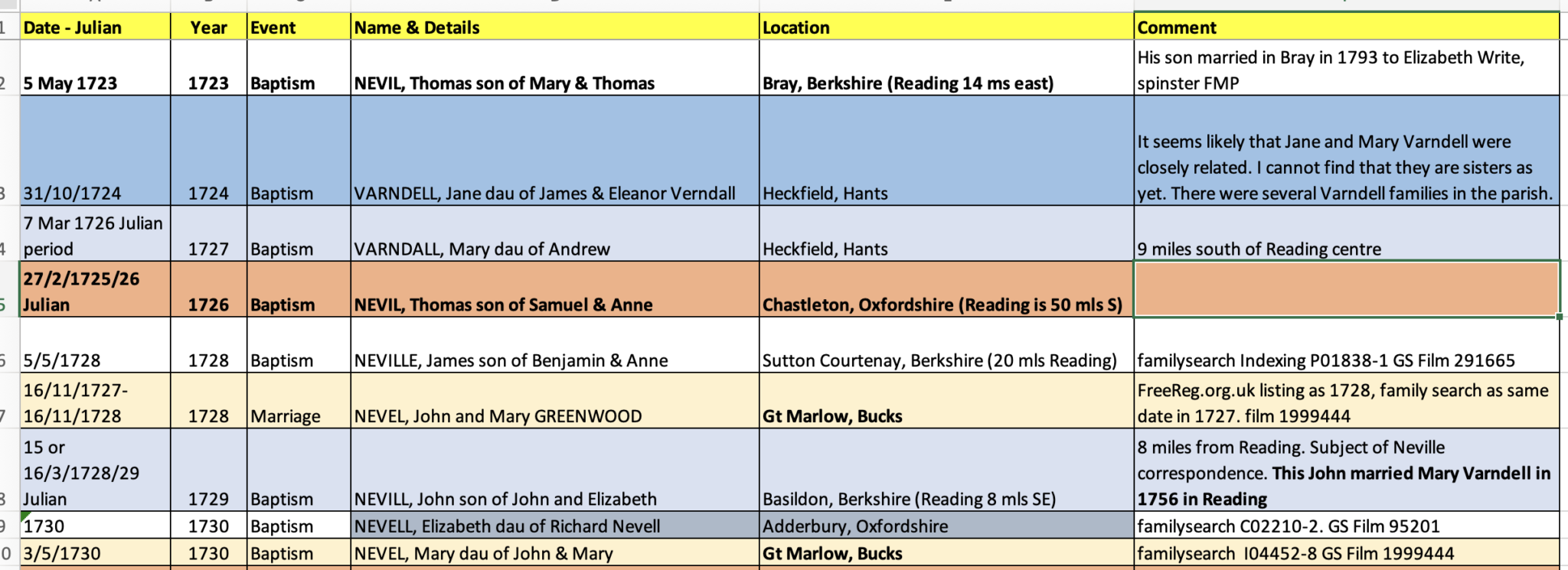 Remembering to Accentuate the Positive 2023 – Jill Ball’s yearly ...