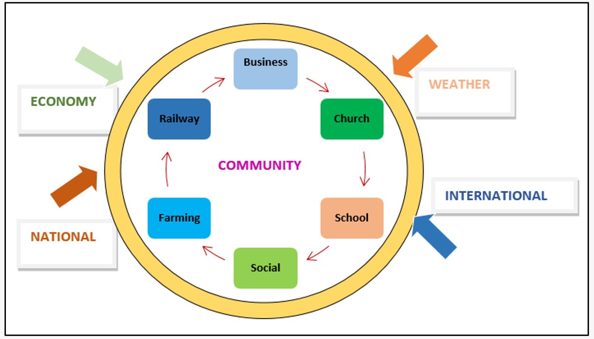 Broaden your horizons. – GSQ Blog
